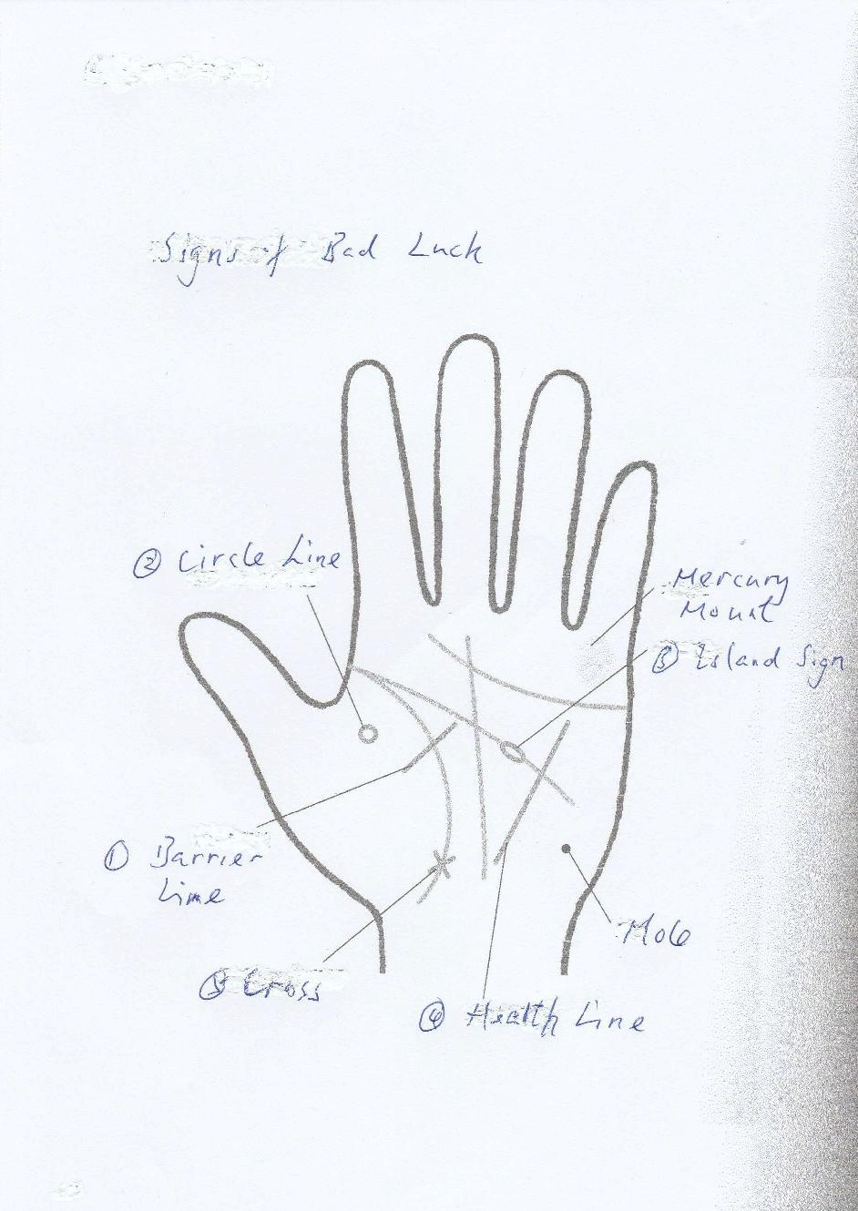 5 Signs in the Palms that You Will Get Bad Luck – Palmist's blog