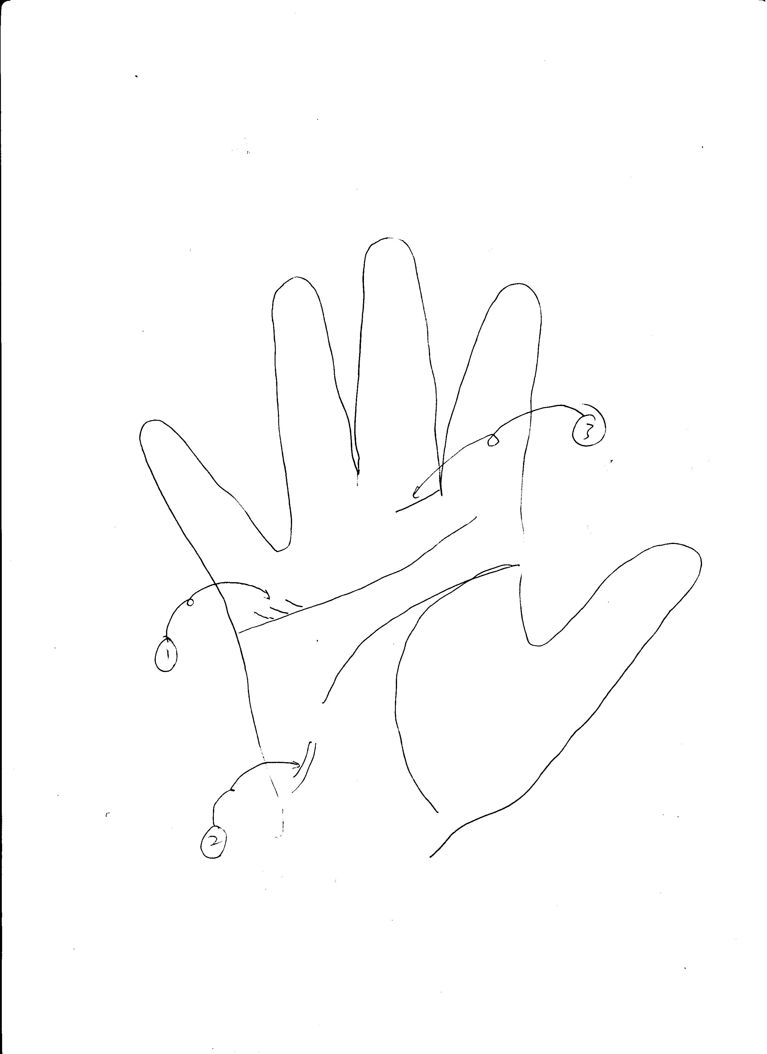 What is the Meaning of the Relationship Line? – Palmist's blog