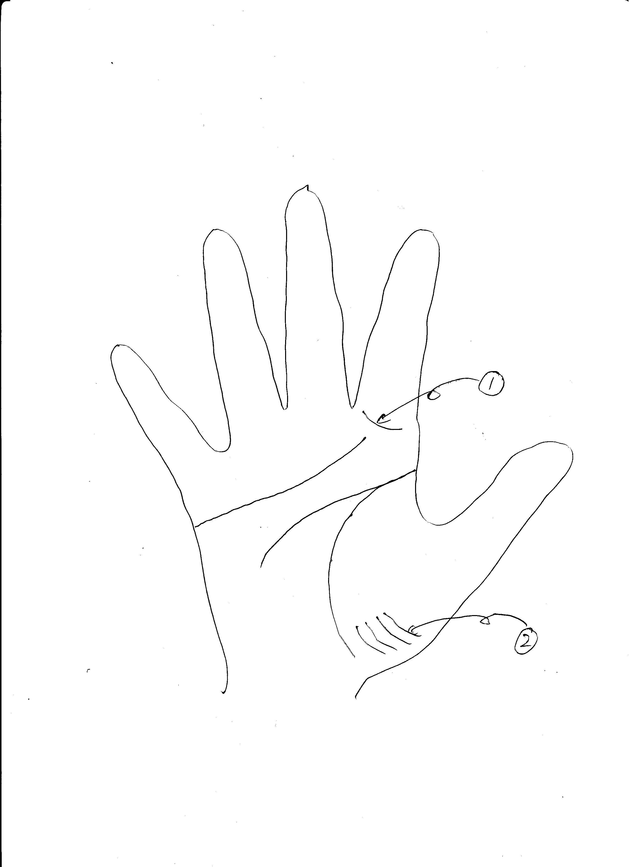 Solomon’s Ring and Line of Hidden Merits – Palmist's blog
