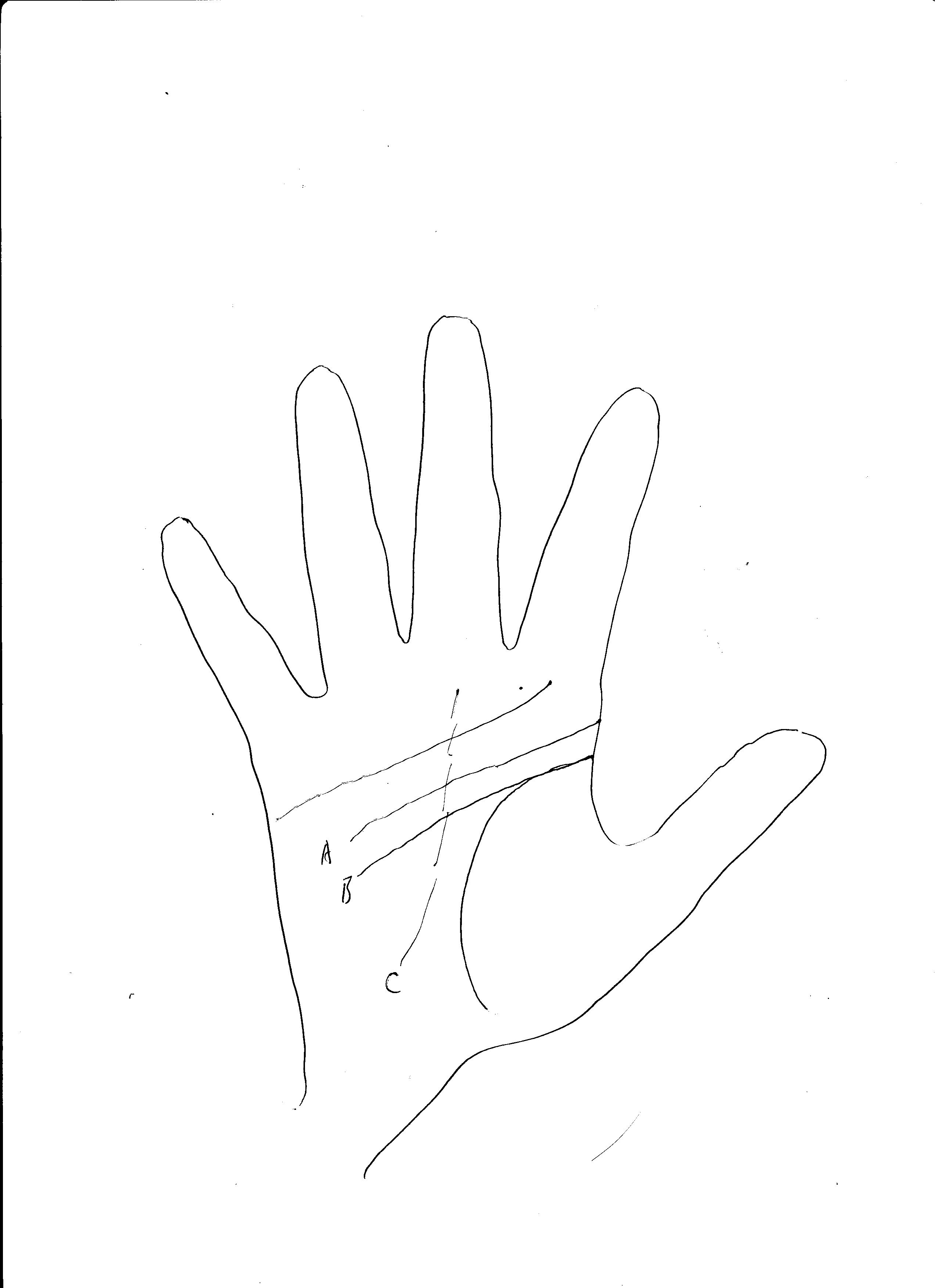 Palm Pattern that shows the owner is Underappreciated – Palmist's blog